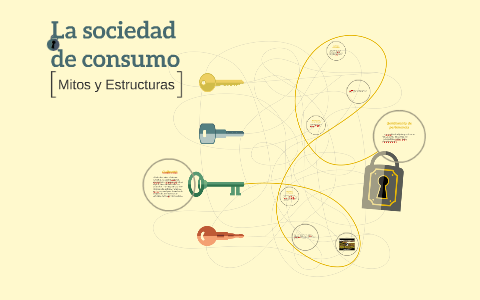 La sociedad de consumo by Alejandro Camus Márquez on Prezi