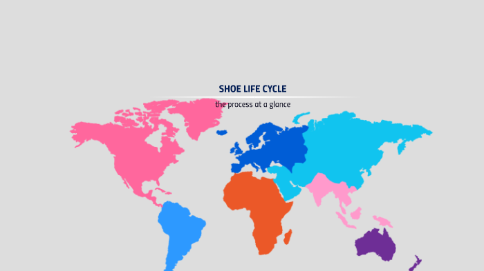 Shoe Life Cycle By A H On Prezi 6251