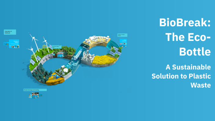 BioBreak: The Eco-Bottle by Matthew Stallard on Prezi
