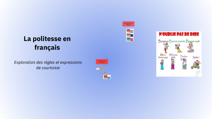 La politesse en français by Inés Sánchez Peribáñez on Prezi