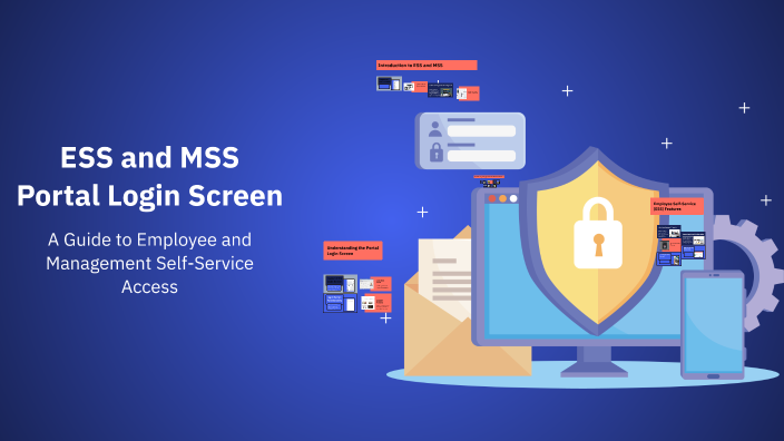 Ess And Mss Portal Login Screen By Cynthia On Prezi