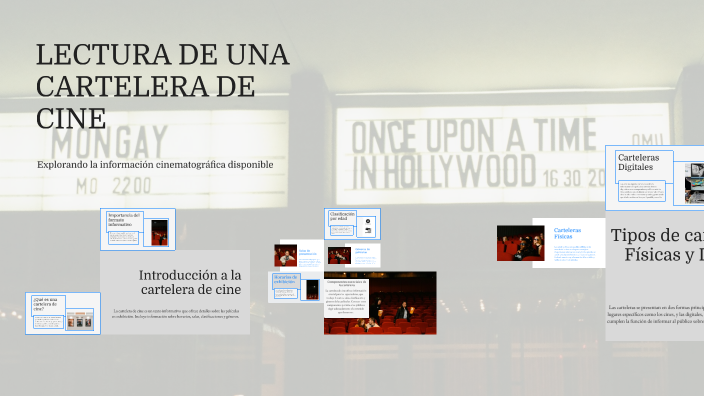 LECTURA DE UNA CARTELERA DE CINE by Fernanda Mejia Condolo on Prezi