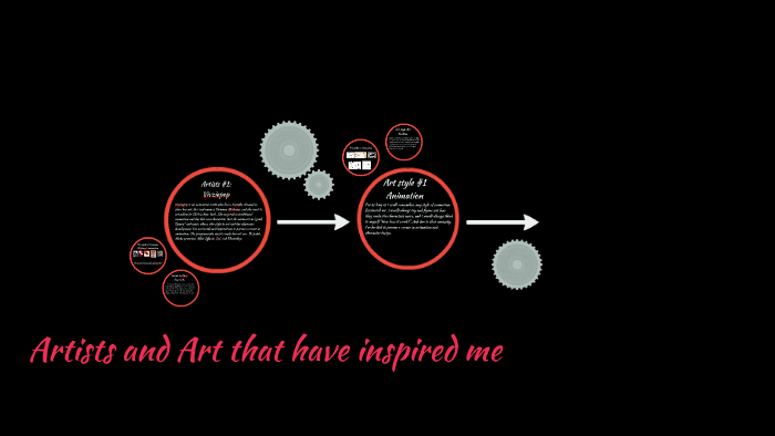 College Bound: Artist who inspired me by cheyenne locklear on Prezi