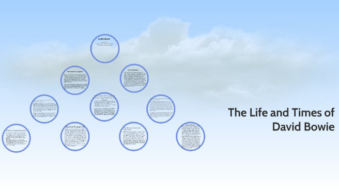 The Life and Times of David Bowie by Saira Lyons on Prezi