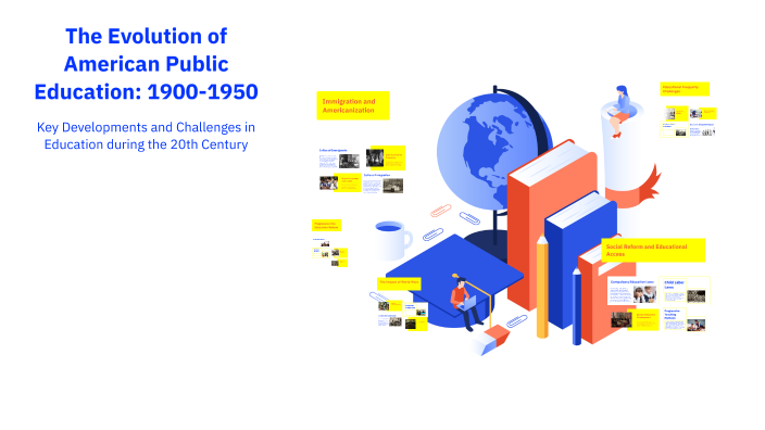 The Evolution of American Public Education: 1900-1950 by Heather ...