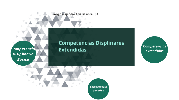 Competencias disciplinarias Alejandro Abreu 3A by Alejandro Alvarez on ...