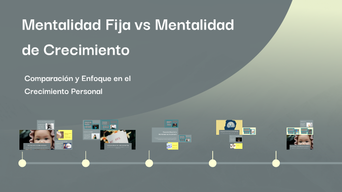 Mentalidad Fija vs Mentalidad de Crecimiento by Roberto Patiño on Prezi