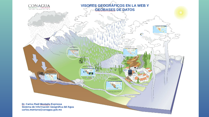 VISORES GEOGRÁFICOS EN LA WEB Y GEOBASES DE DATOS by Dr. Carlos Raúl ...