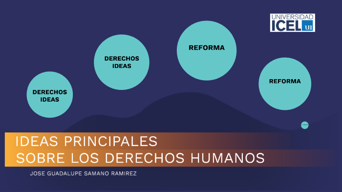Ideas Principales Sobre Los Derechos Humanos By Jose Guadalupe Samano