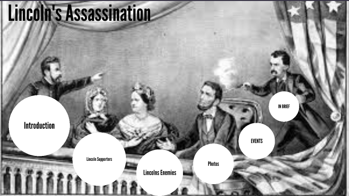 Abraham Lincolns Assassination by CHARLOTTE SIEREN on Prezi
