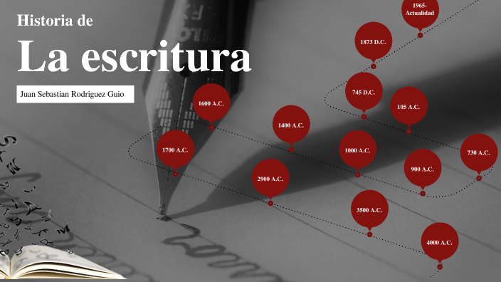 Historia de La escritura by Sebastian Rodriguez Guio on Prezi