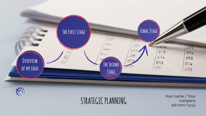 Unit Four LO2 Logo Diary by Owen Spackman on Prezi