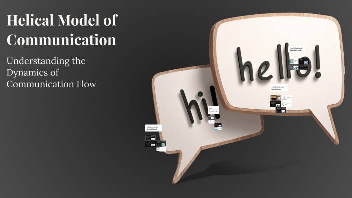 Helical Model of Communication by Swell Paynaen on Prezi