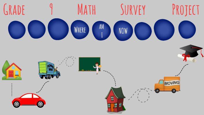 Math Survery Project by Alexie Fox on Prezi