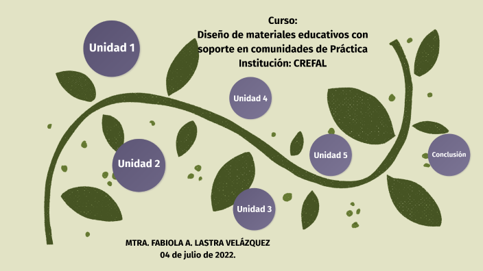 Unidad VI - Curso CREFAL by FABIOLA LASTRA on Prezi