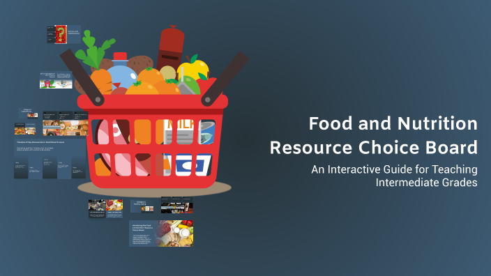 Food and Nutrition Resource Choice Board by Kailey Law on Prezi