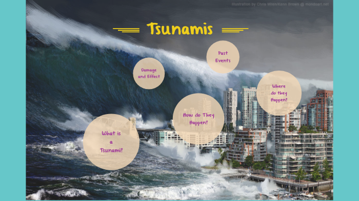 Tsunami Isaac by isaac coghlan on Prezi