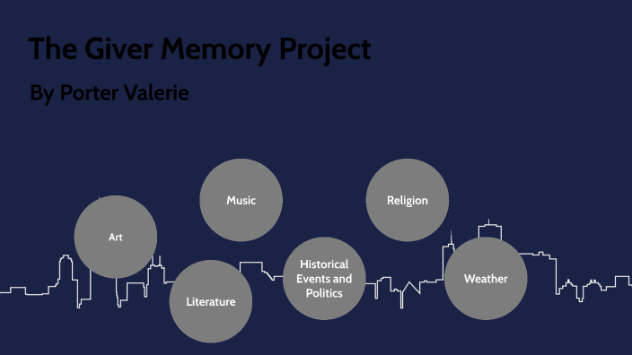 The Giver Memory Project by anonymous on Prezi