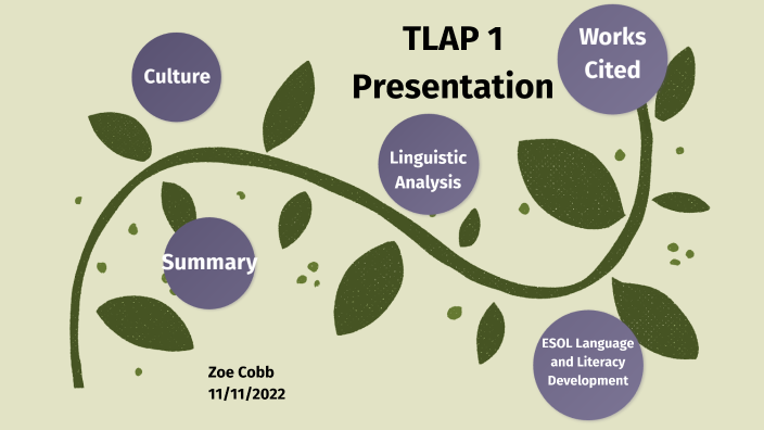 TLAP 1 Presentation by Zoe Cobb on Prezi
