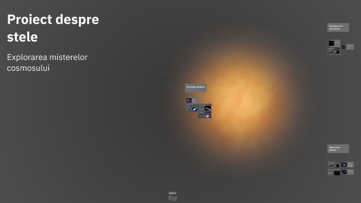 Proiect despre stele by Baisov Exchange on Prezi