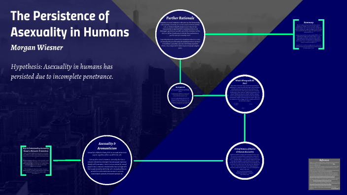 The Persistence of Asexuality in Humans by Morgan Wiesner on Prezi