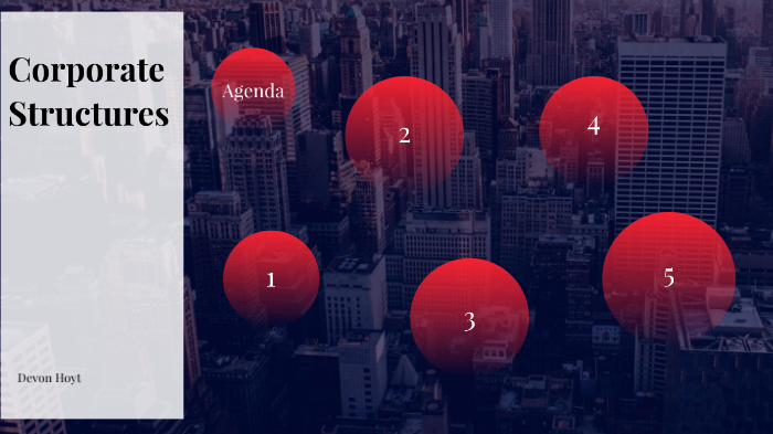 Corporate Structures by Devon Hoyt on Prezi