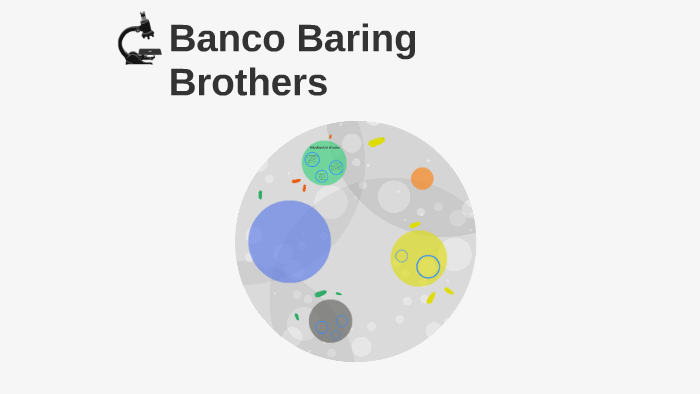 Banco Baring Brothers by Miguel Escobar on Prezi