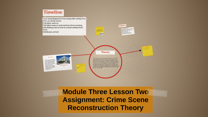 Module Three Lesson Two Assignment: Crime Scene Reconstructi by jessica ...