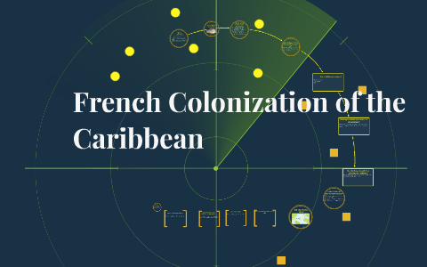 French Colonization of the Caribbean by austin levy on Prezi