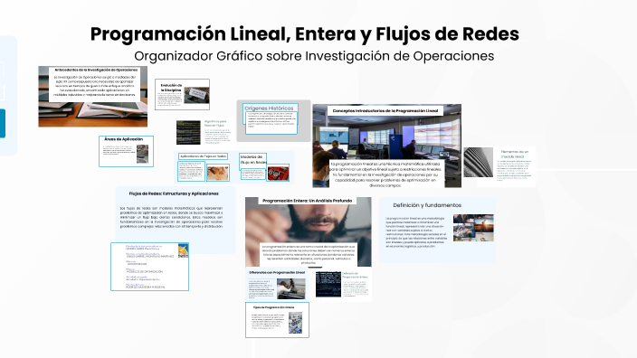 Programación Lineal, Entera y Flujos de Redes by Diego Montalvo on Prezi