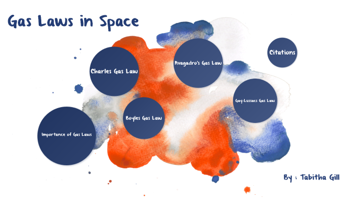 Gas Law Applications - Gas Laws in Space by Tabitha Gill on Prezi
