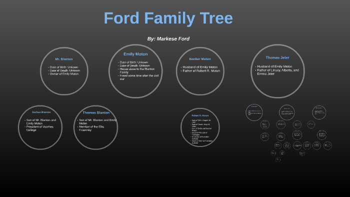 Ford Family Tree by Markese Ford on Prezi