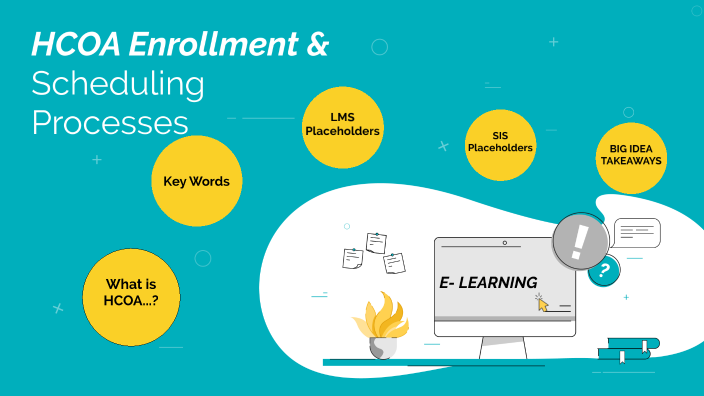 HCOA Enrollment & Scheduling Process by Kriesthe Young on Prezi