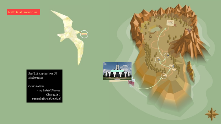Real Life Applications Of Mathematics by Sakshi Sharma on Prezi