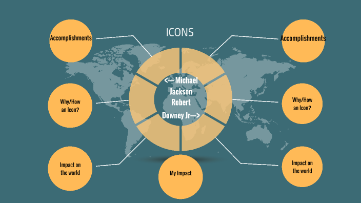 Icon by Roxanne A on Prezi