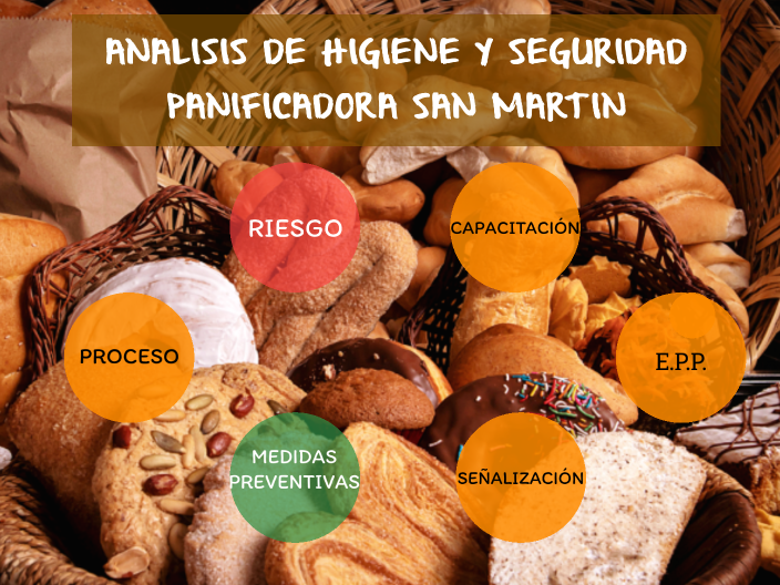 ANALISIS DE HIGIENE Y SEGURIDAD by Zoe Medina on Prezi