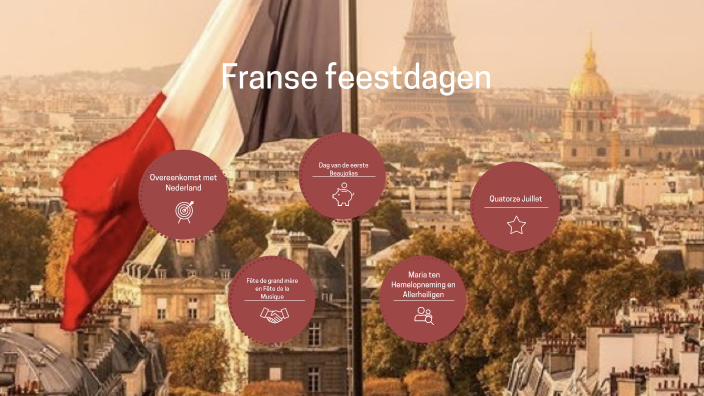 Franse feestdagen by Marilize van Boven on Prezi