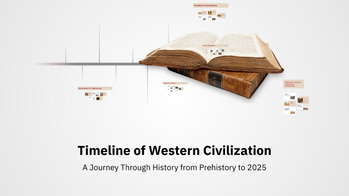 Timeline of Western Civilization by Alison Langmead on Prezi