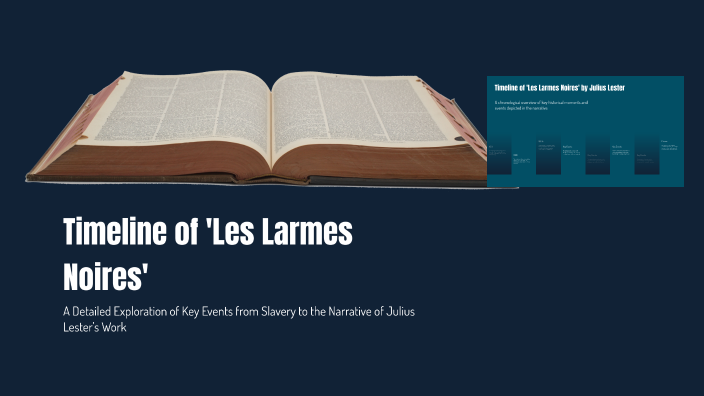 Timeline of 'Les Larmes Noires' by Ava Baskin on Prezi