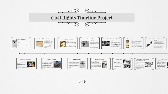 Civil Rights Timeline Project by Sophie Hayat on Prezi