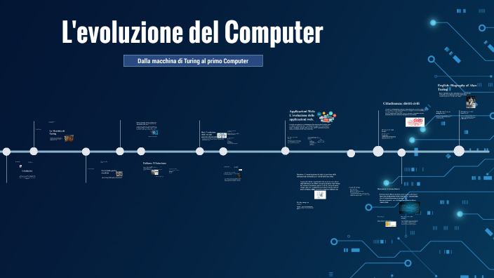 L'Evoluzione del Computer by Edoardo Cocco on Prezi