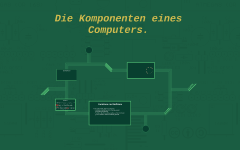 Die Komponenten eines Computers. by Tim Andersson on Prezi