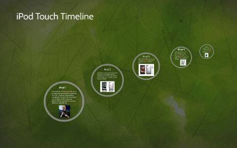 Apple's iPod Timeline by Isaiah Armijo on Prezi