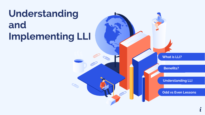 Leveled Literacy Intervention - LLI by Beshta Makhdoom on Prezi