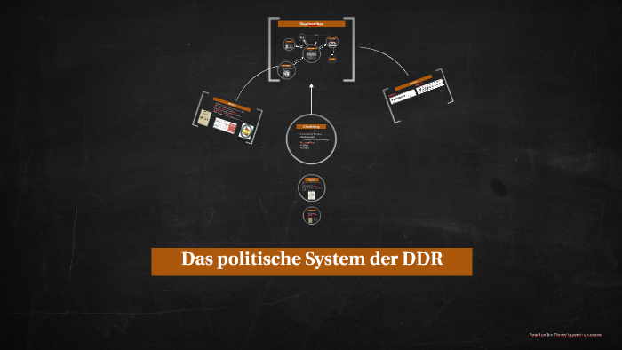 Das politische System in der DDR by Elisa Haase on Prezi