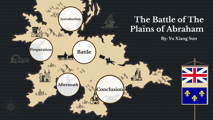 Battles of the Plains of Abraham by Yu Xiang Sun on Prezi