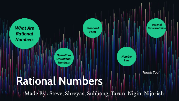 Rational Numbers by Steve Sajeev on Prezi
