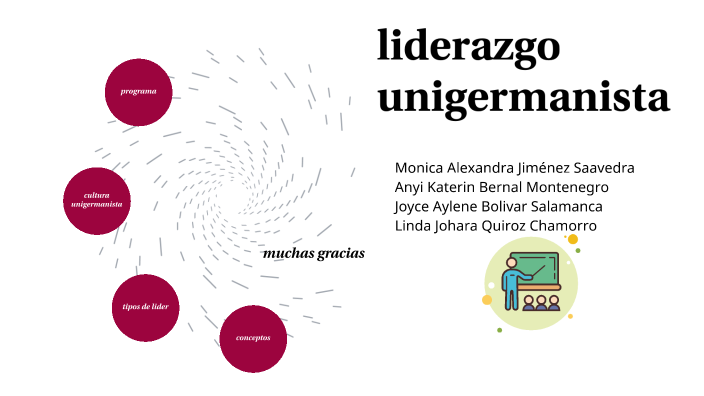 liderazgo unigermanista by Katerin Montenegro on Prezi