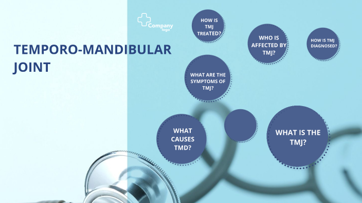 TEMPORO-MANDIBULAR JOINT by Consuelo Manzo on Prezi