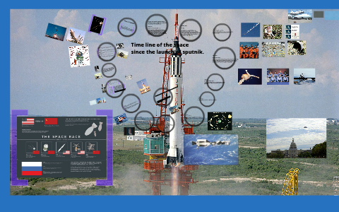 Timeline of the space program by HOOT coachman on Prezi